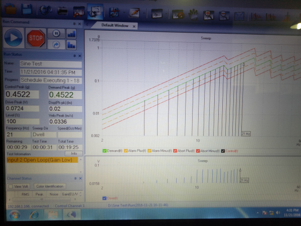 Laboratory Transport Simulation Vibration Test Table With Shock ...